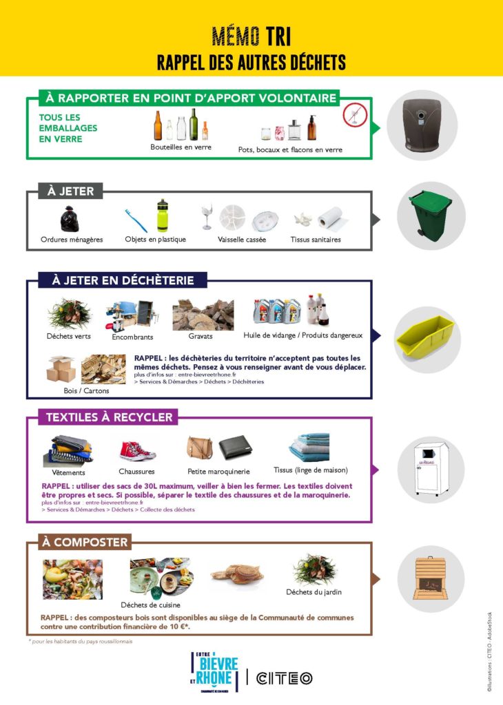 SIMPLIFICATION DES CONSIGNES DE TRI - www.mairie-chanas